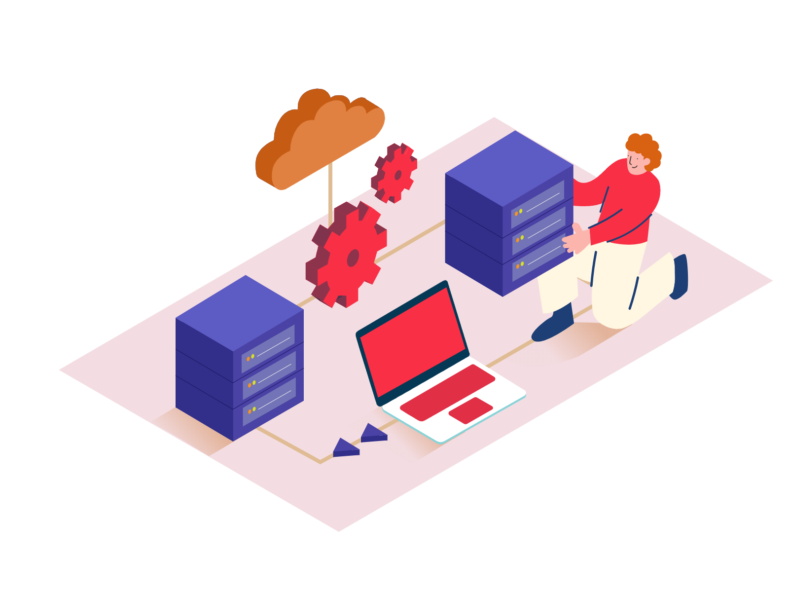 Test Driven Development